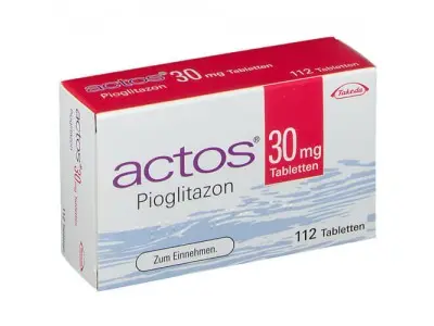 What is Actos (Pioglitazone)?